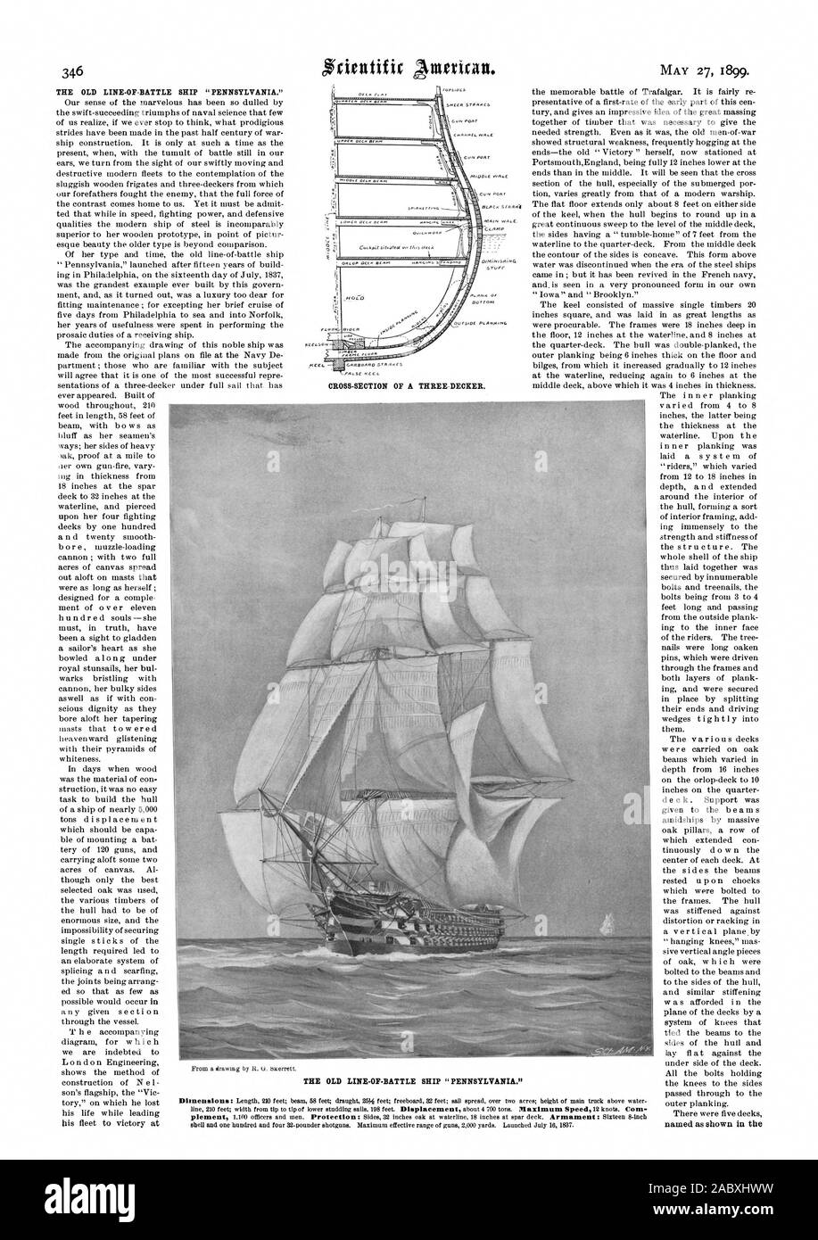 CROSS-SECTION OF A THREE DECKER. THE OLD LINE-OF-BATTLE SHIP ...