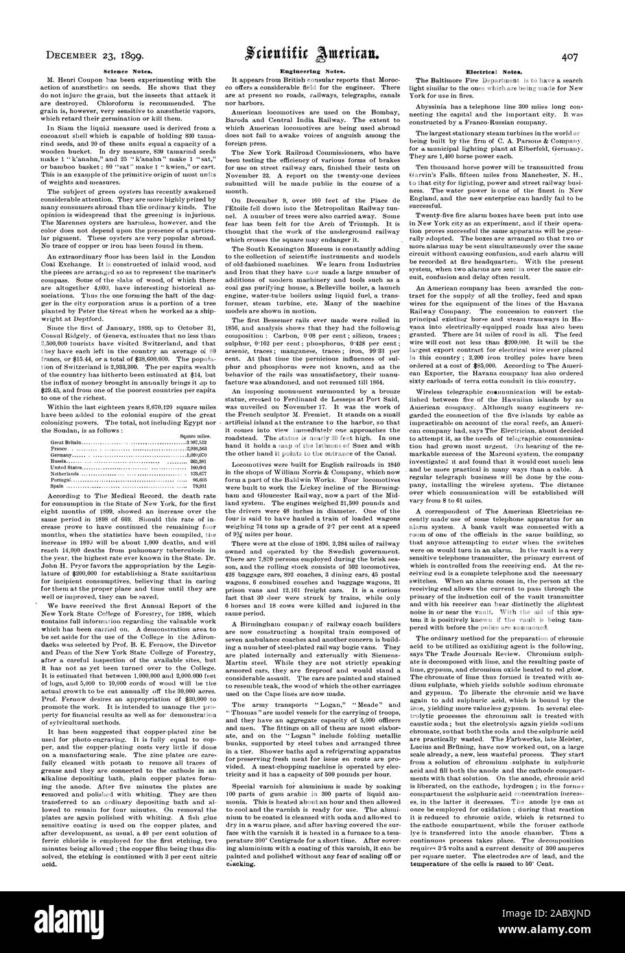 Science Notes. Engineering Notes. Electrical Notes., scientific ...