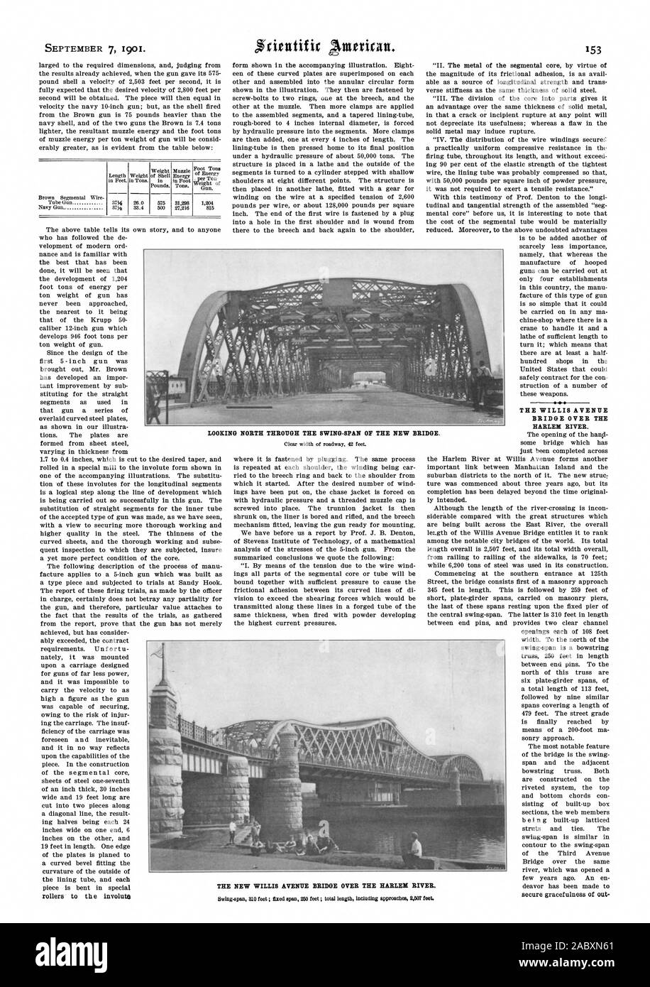 Swing span op hi-res stock photography and images - Alamy