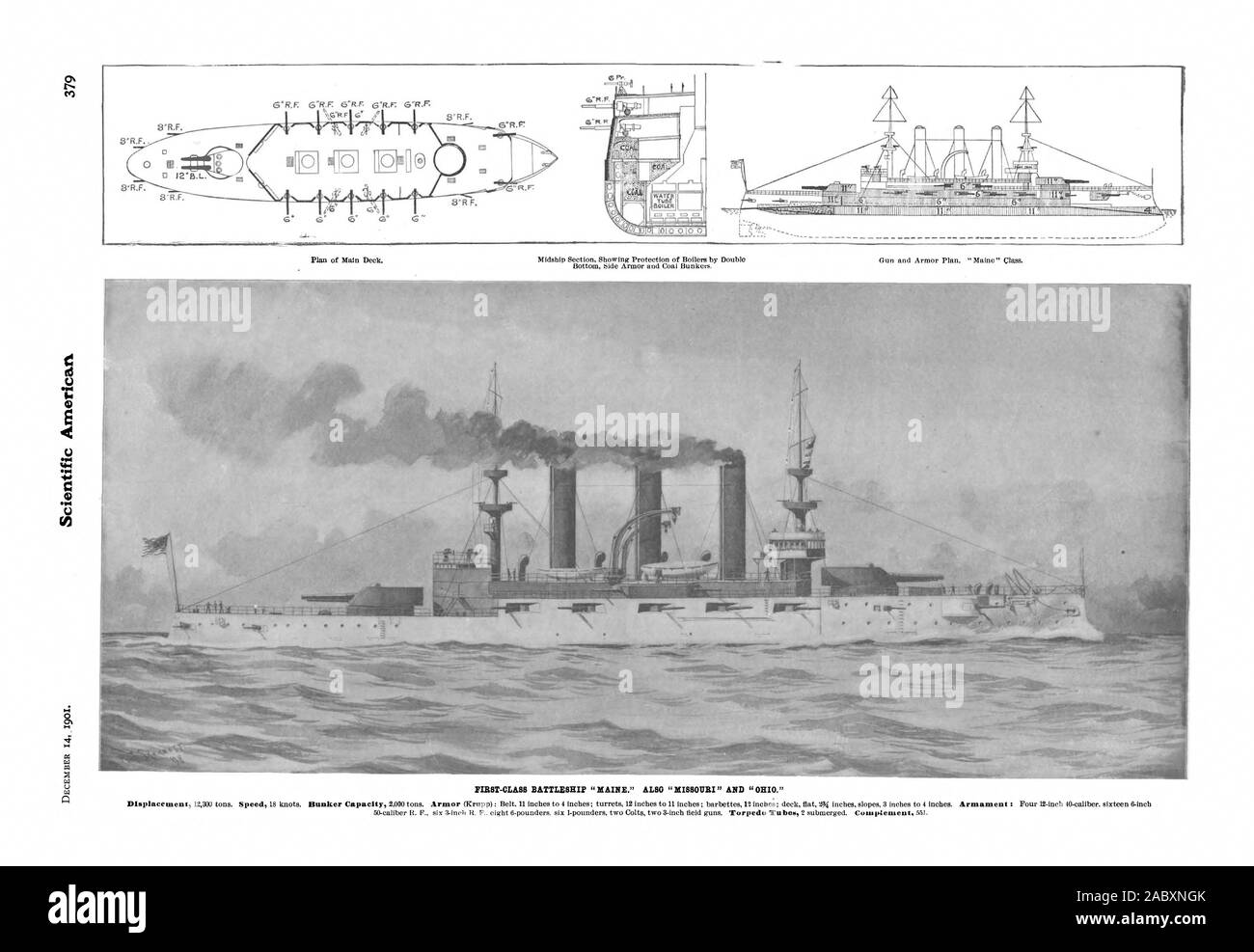 FIRST-CLASS BATTLESHIP BATTLESHIP ' MAINE.' ALSO ' MISSOURI ' AND 'OHIO ...