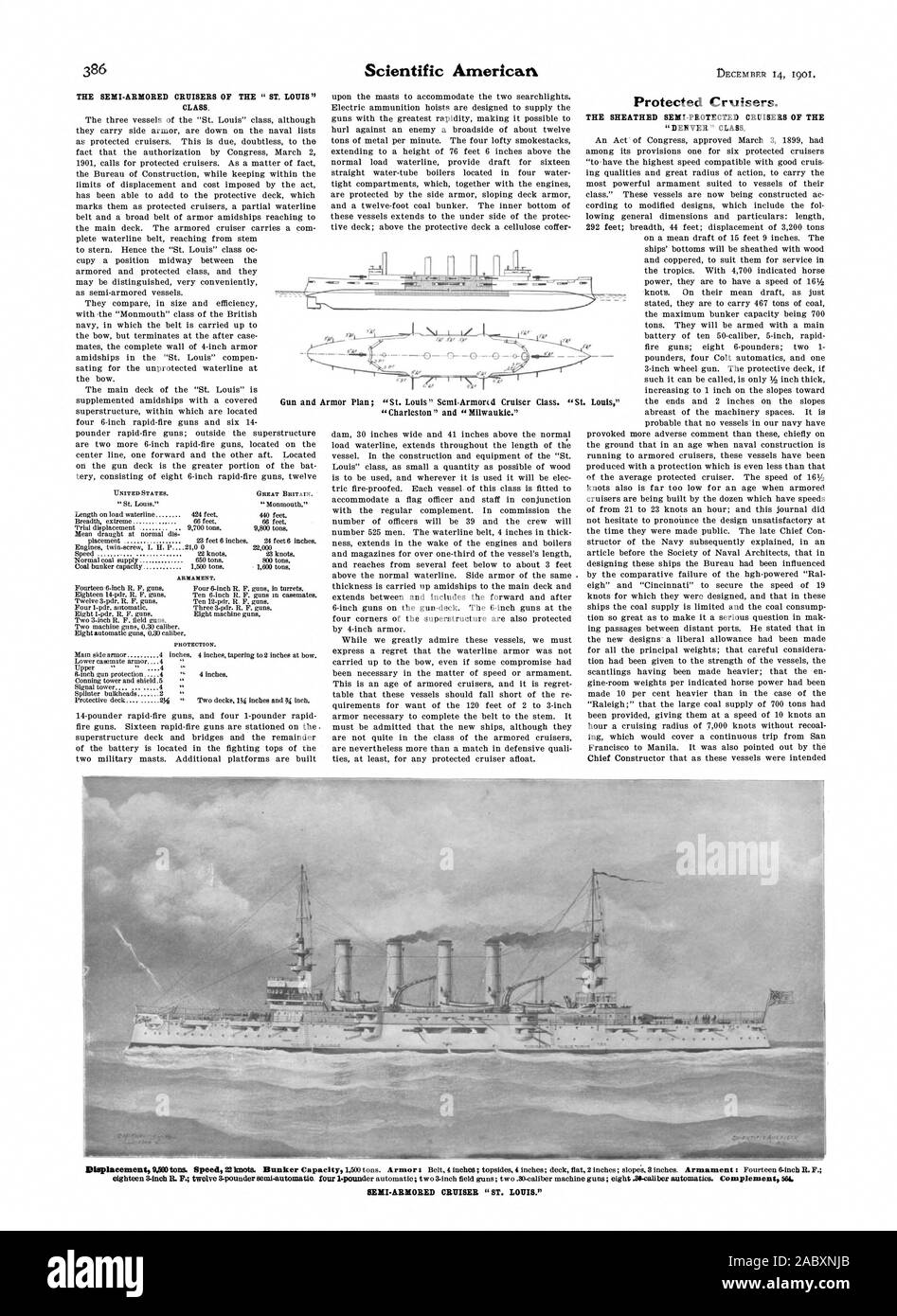 Sheathed semi protected cruisers hi-res stock photography and images ...