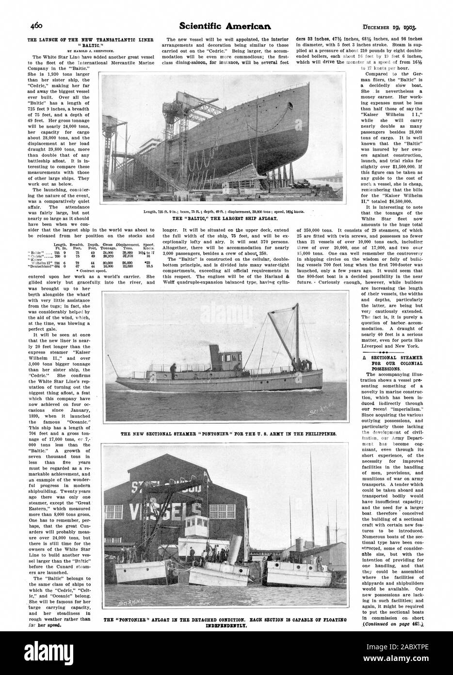 THE LAUNCH OF THE NEW TRANSATLANTIC LINER 'BALTIC.' Al SECTIONAL ...