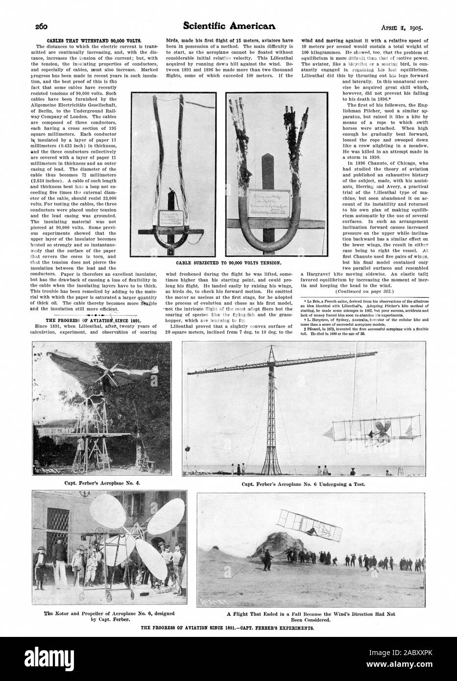 The progress of aviation since 1891. Capt. Ferber's experiments. The ...