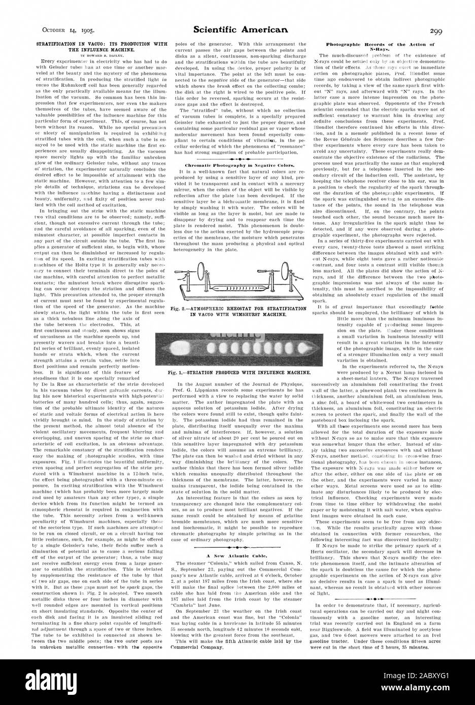 STRATIFICATION IN VACUO: ITS PRODUCTION WITH THE INFLUENCE MACHINE. Fig ...