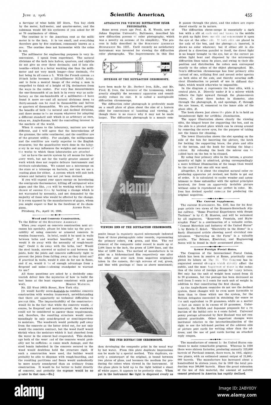 Ives diffraction chromoscope hi-res stock photography and images - Alamy