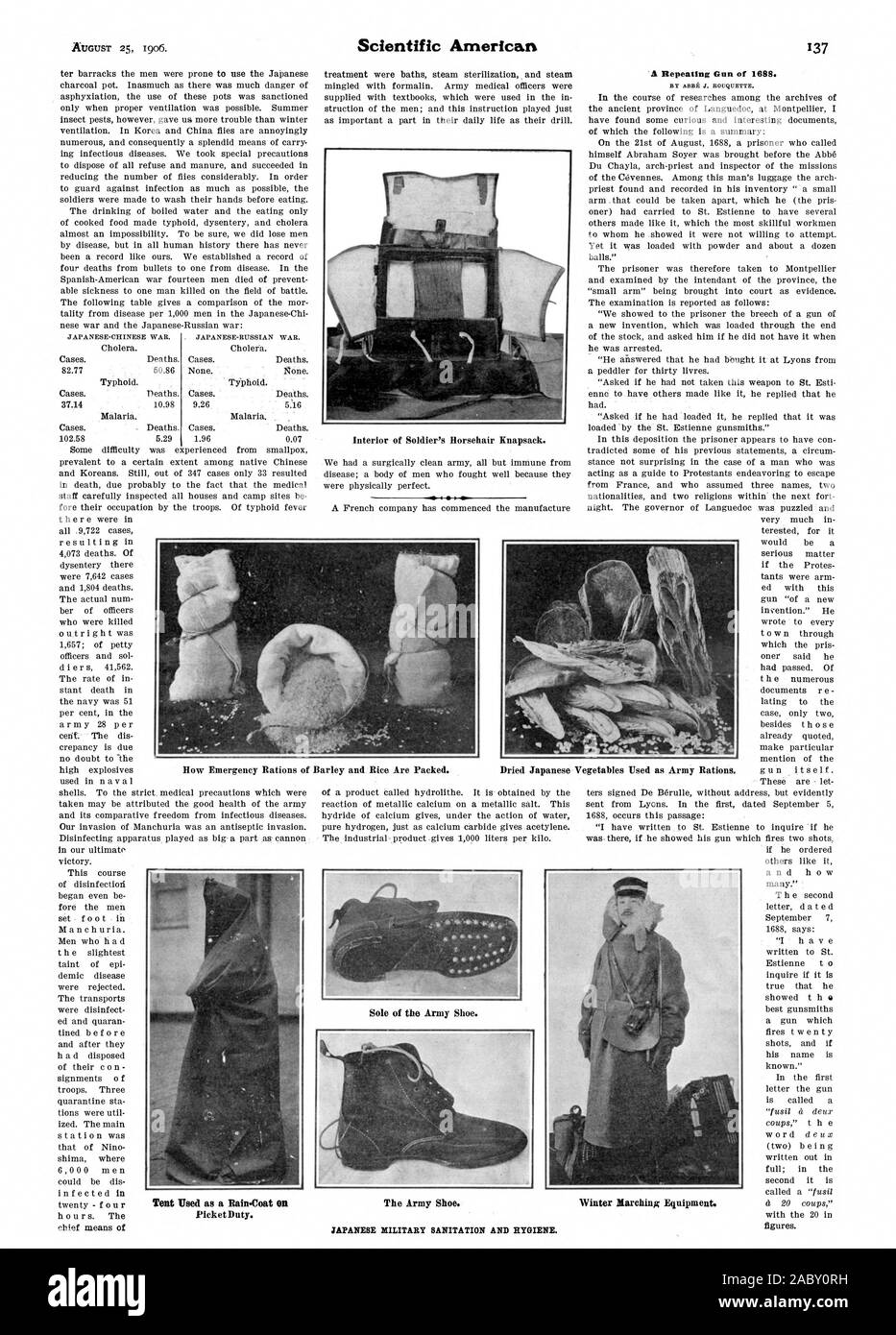 Interior of Soldier's Horsehair Knapsack. How Emergency Rations of ...