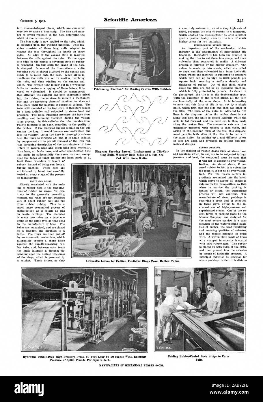 Frictioning Machine' for Coating Canvas With Rubber. ting Knife Whereby ...