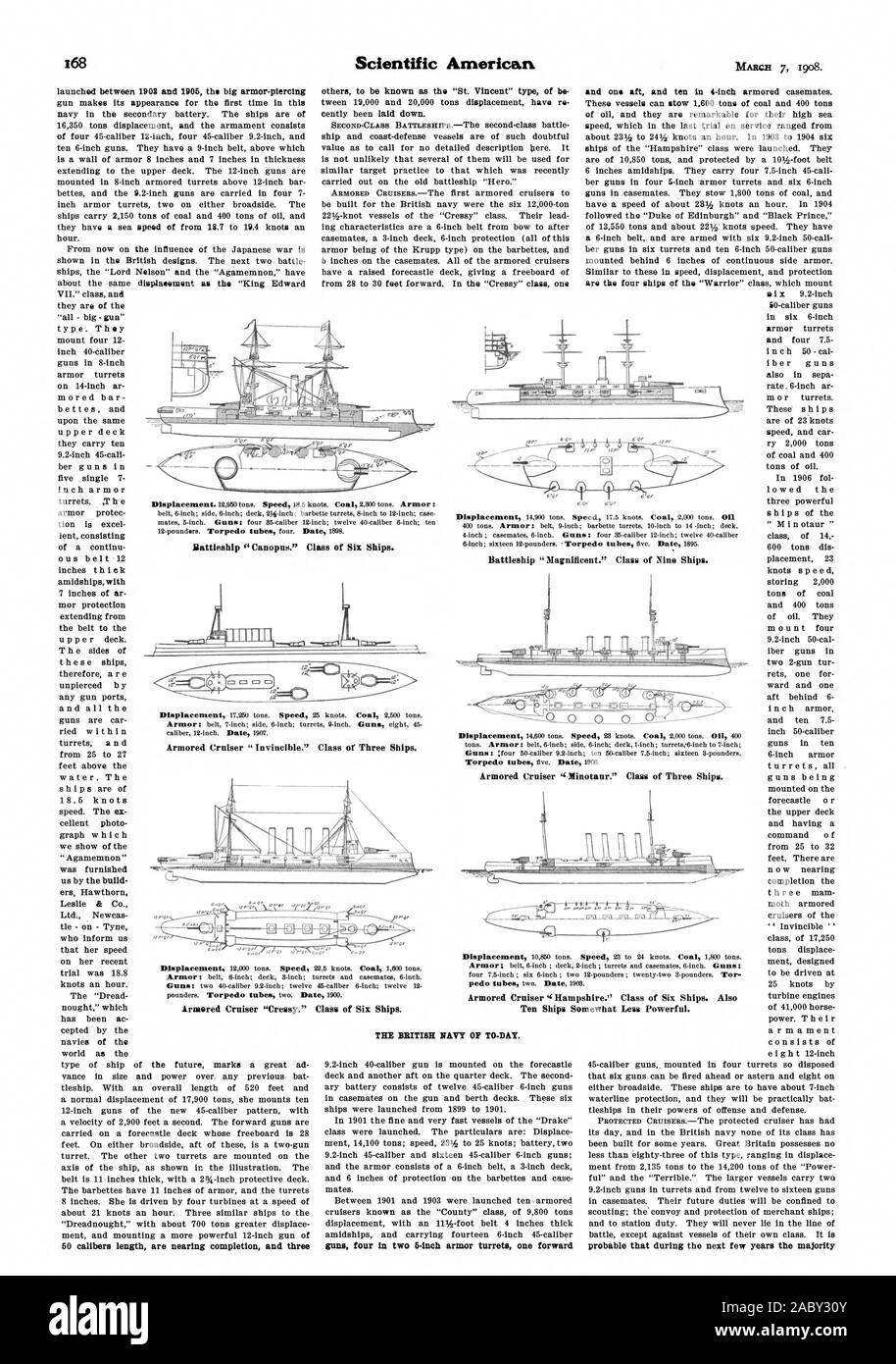 THE BRITISH NAVY OF TO-DAY Battleship 'Canopus.' Class of Six Ships ...