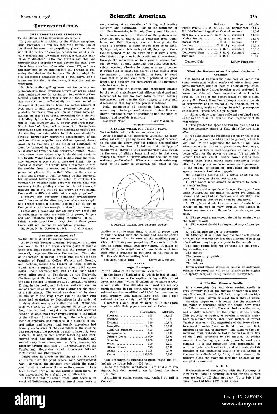 How to make a floating needle compass Cut Out Stock Images & Pictures ...