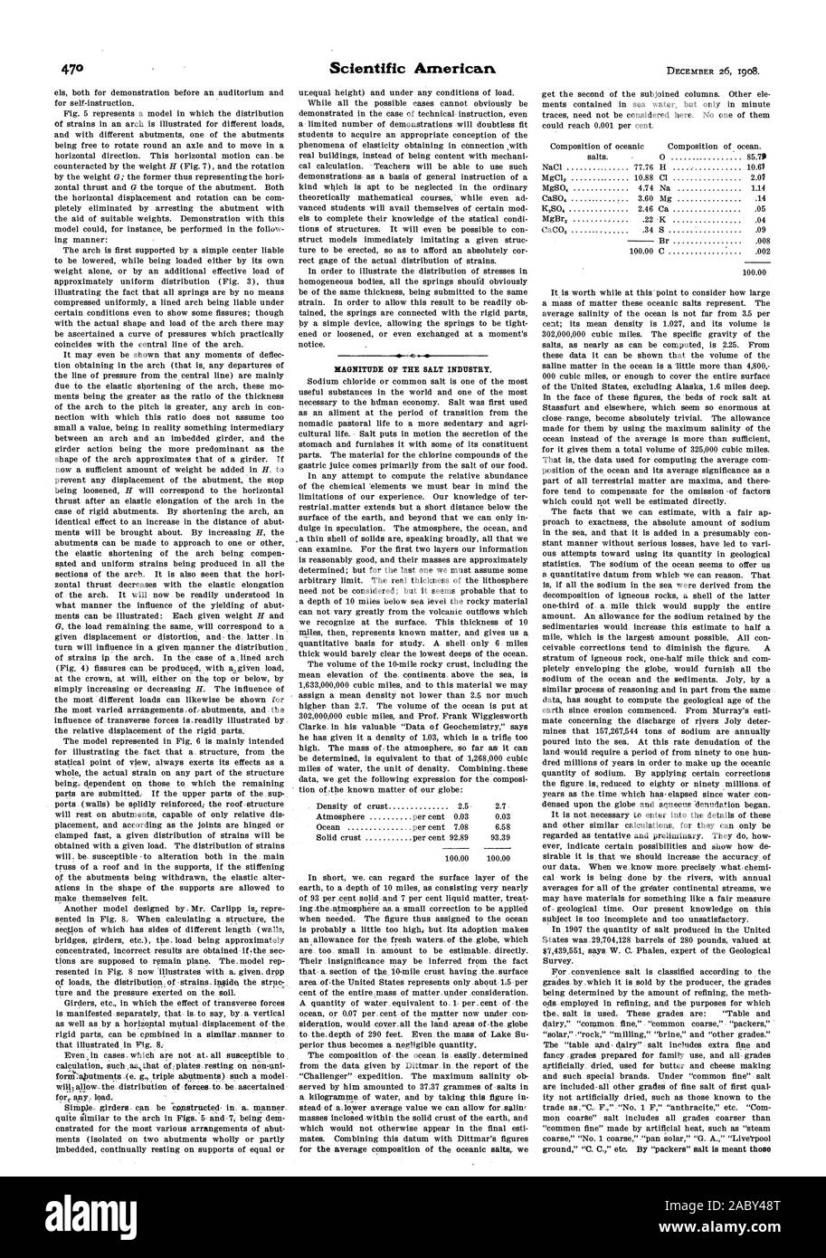 1908 12 12 Cut Out Stock Images & Pictures - Alamy