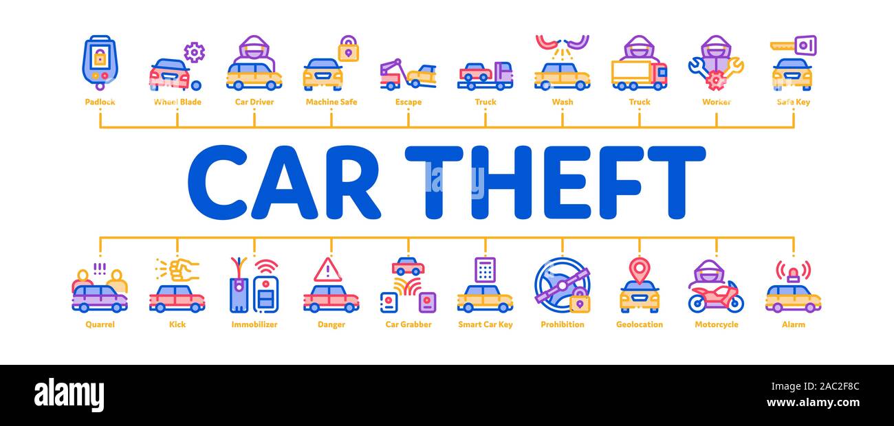 Car infograph hi-res stock photography and images - Alamy