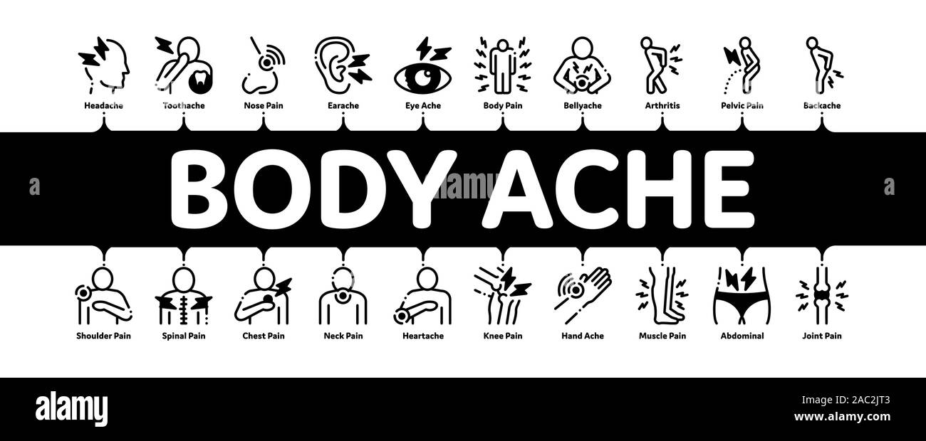 Body Ache Minimal Infographic Banner Vector Stock Vector Image & Art ...