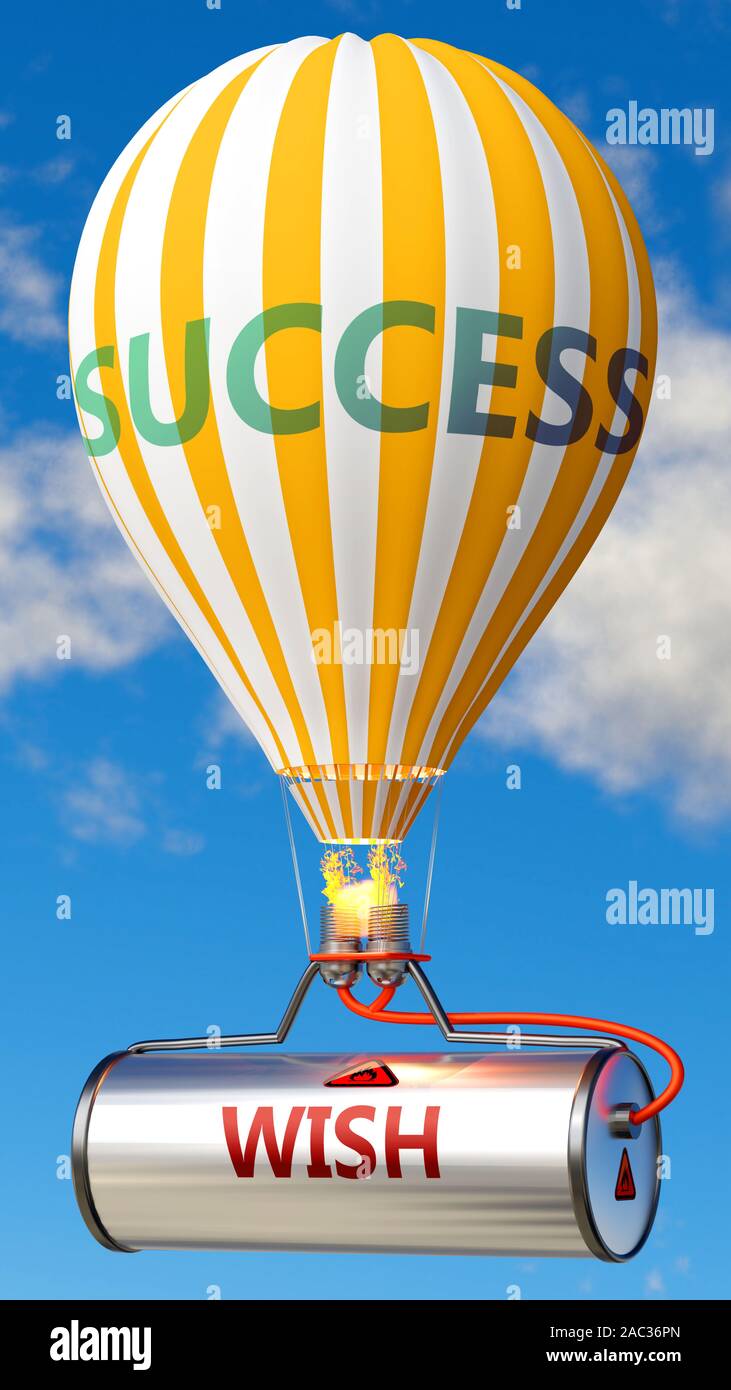 Wish word hi-res stock photography and images - Alamy