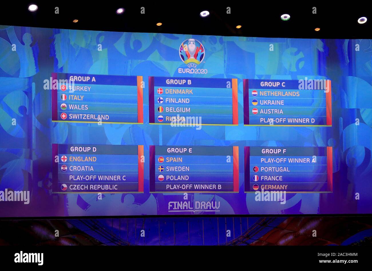 The screen displays the final groups during the Euro 2020 Draw at the ...
