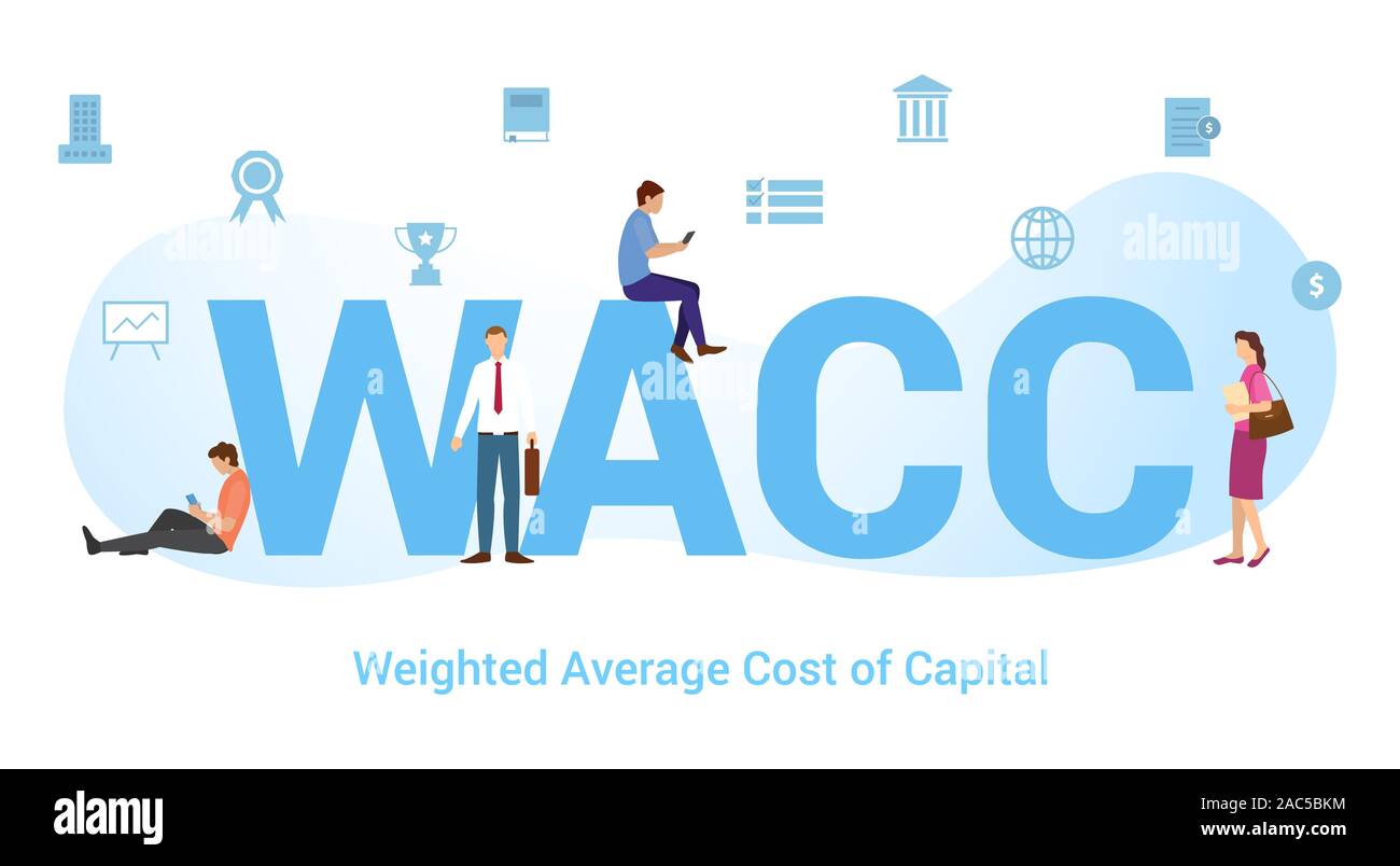 wacc weighted average cost of capital concept with big word or text and ...