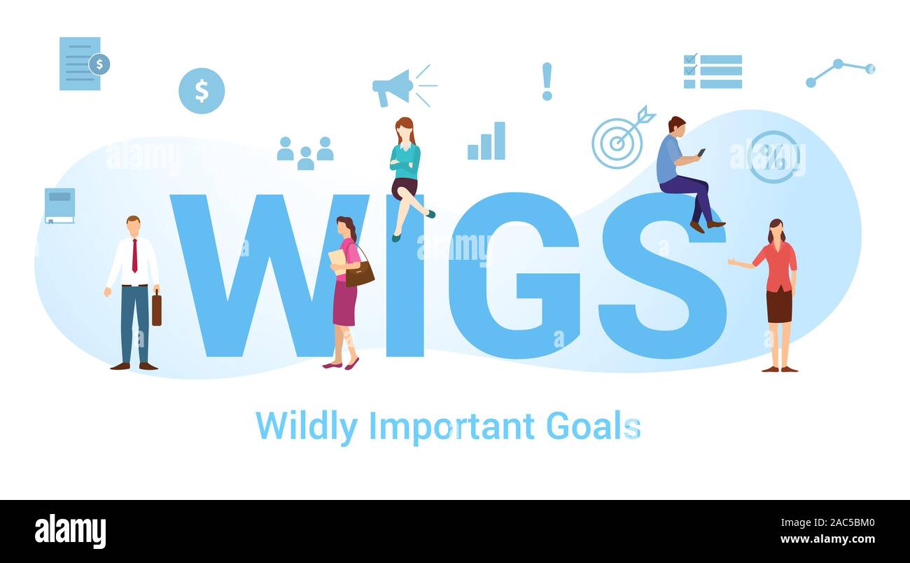 wigs wildly important goals concept with big word or text and team ...