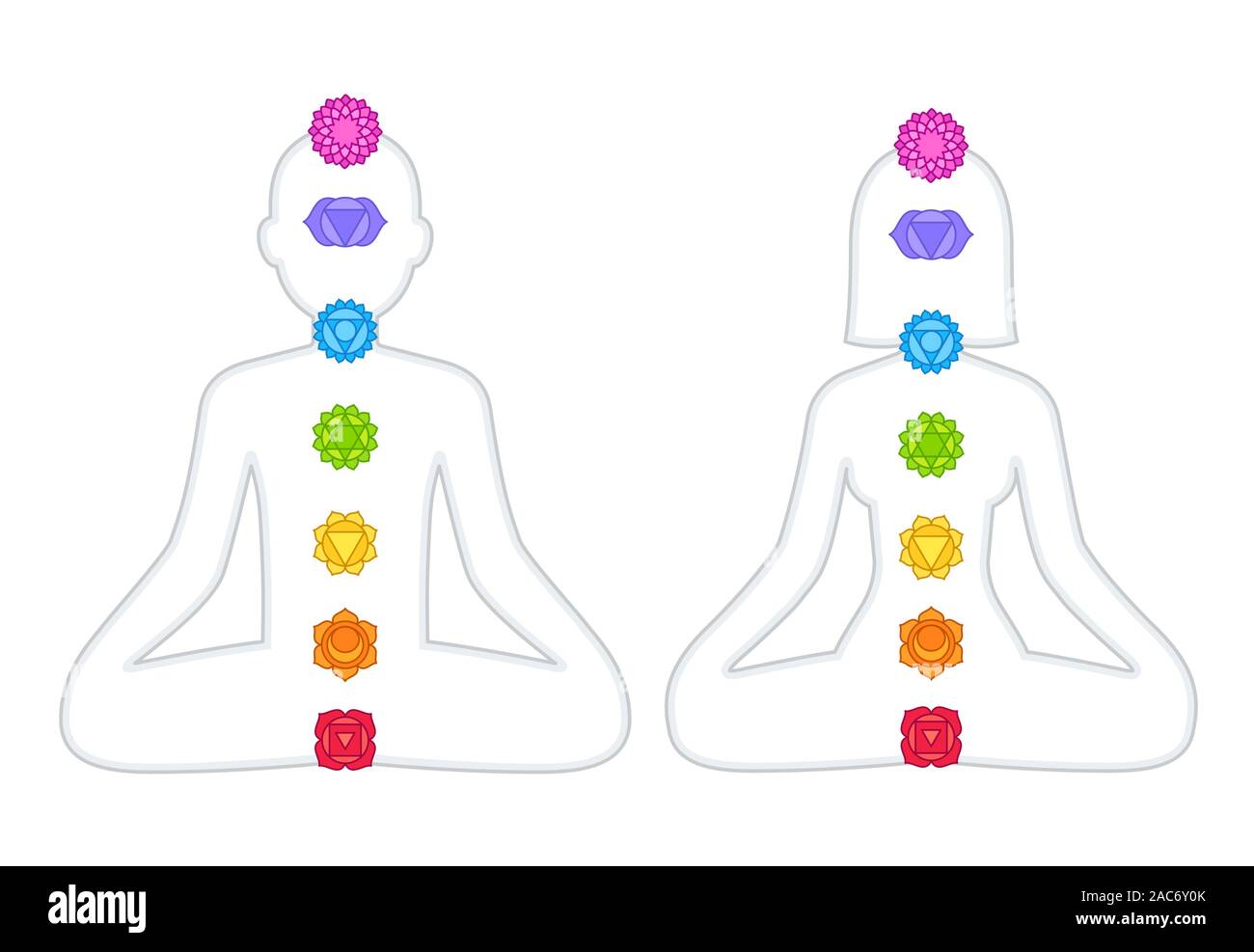 Chakras chart on male and female body. Man and woman silhouette in ...