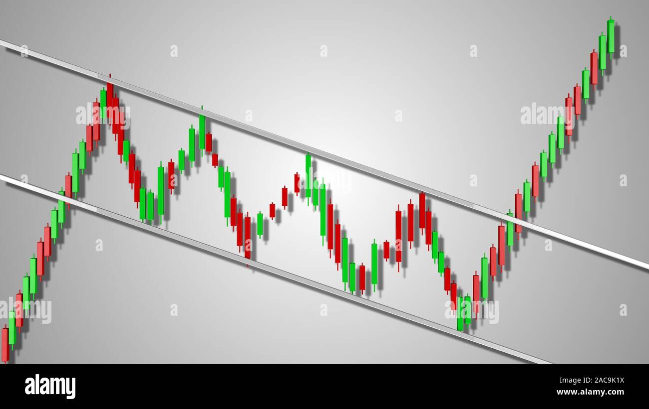 Ascending Channel Bullish Stock Chart Pattern 3D Illustration Stock ...