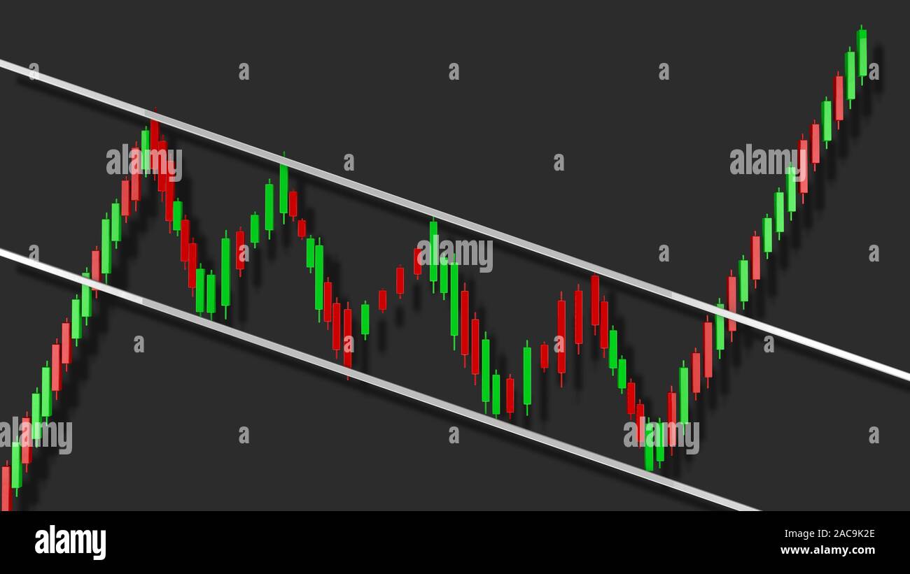 Ascending Channel Bullish Stock Chart Pattern 3D Illustration Stock ...