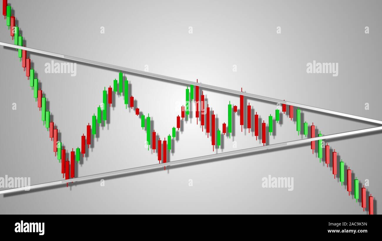 Bearish Pennant Stock Chart Pattern 3D Illustration Stock Photo - Alamy