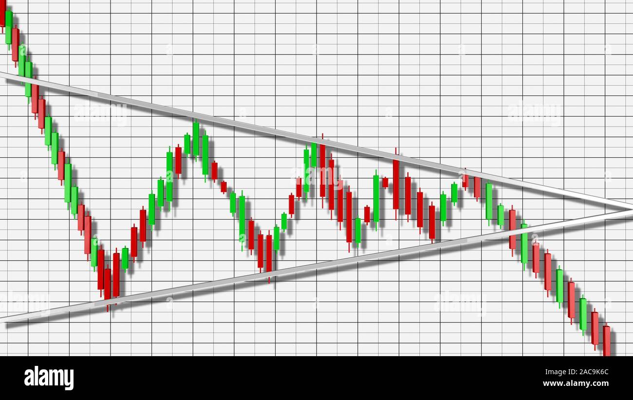 Bearish Pennant Stock Chart Pattern 3D Illustration Stock Photo - Alamy
