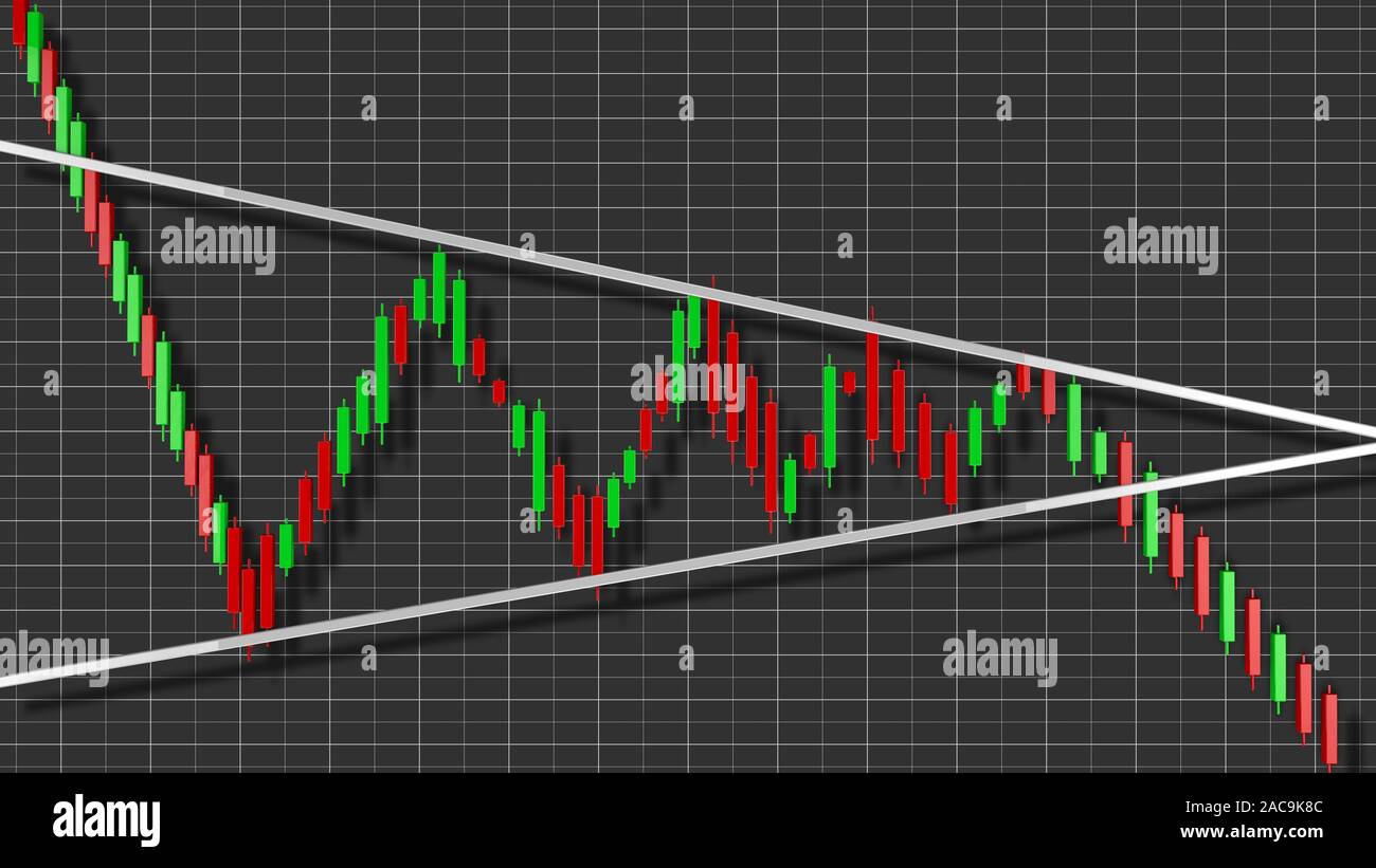 Bearish Pennant Stock Chart Pattern 3D Illustration Stock Photo - Alamy