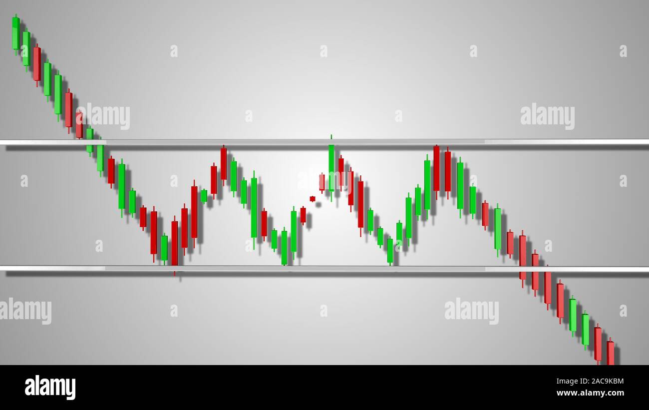 Bearish Rectangle Stock Chart Pattern 3D Illustration Stock Photo - Alamy