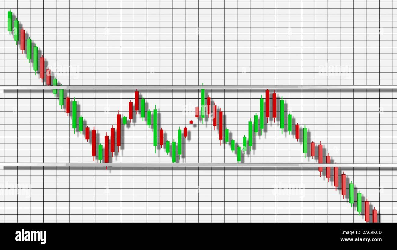 Bearish Rectangle Stock Chart Pattern 3D Illustration Stock Photo - Alamy