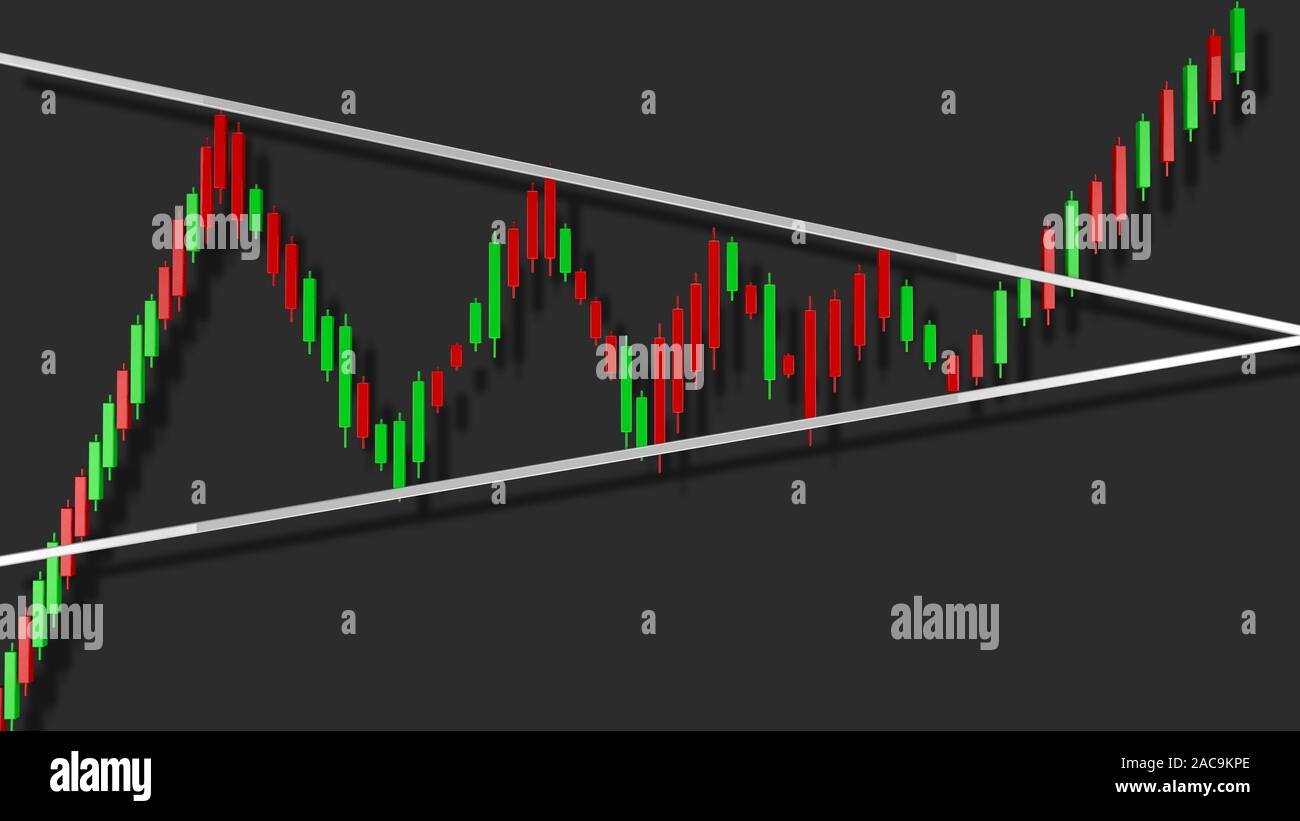 Bullish Pennant Stock Chart Pattern 3D Illustration Stock Photo - Alamy