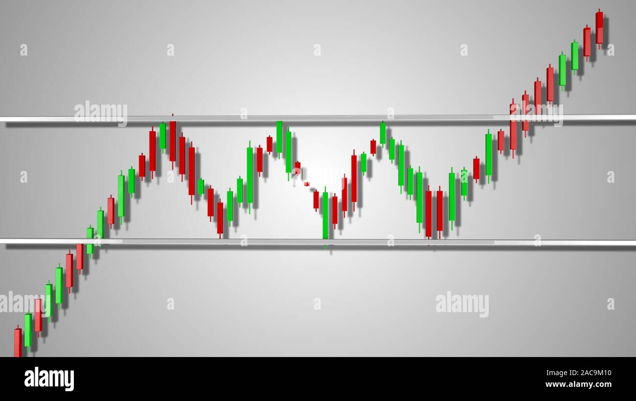 Bullish Rectangle Stock Chart Pattern 3D Illustration Stock Photo - Alamy