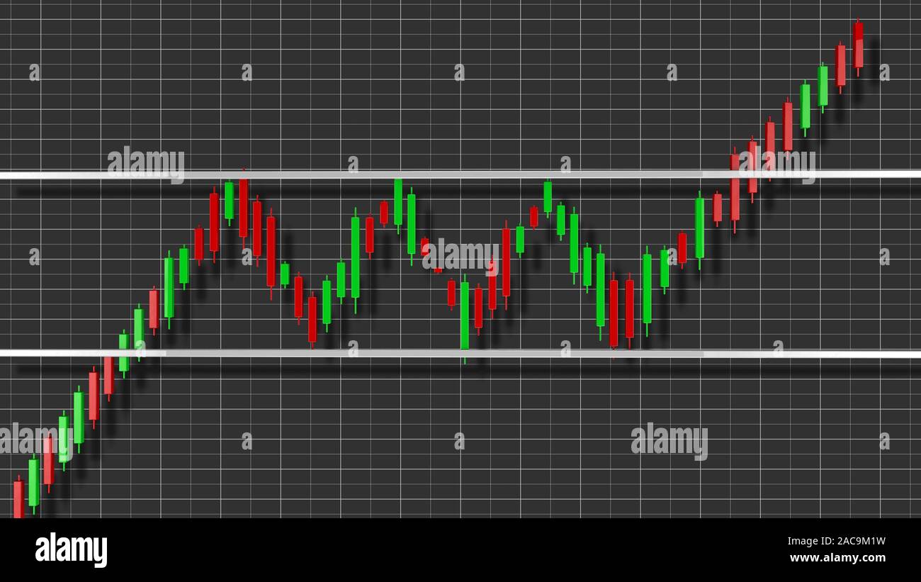 Bullish Rectangle Stock Chart Pattern 3D Illustration Stock Photo - Alamy