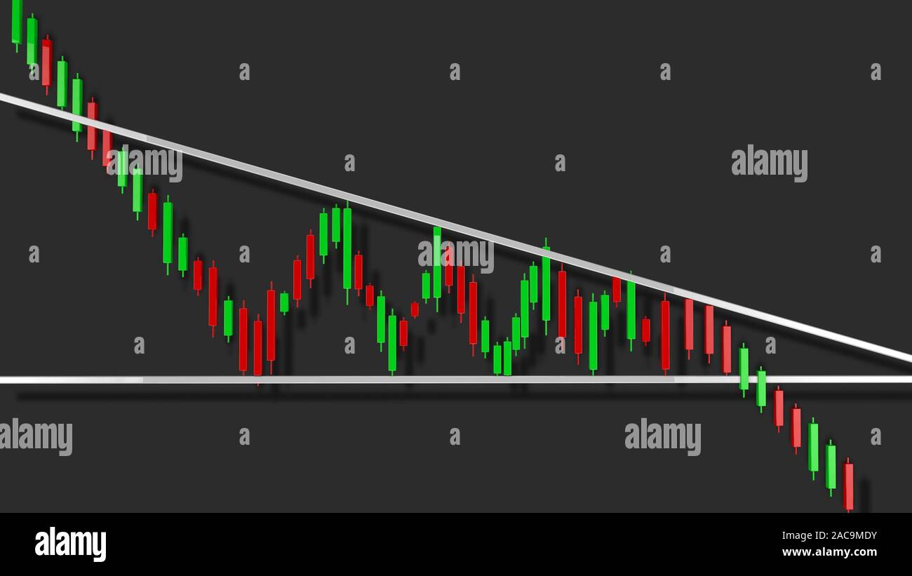 Descending Triangle Stock Chart Pattern 3D Illustration Stock Photo - Alamy