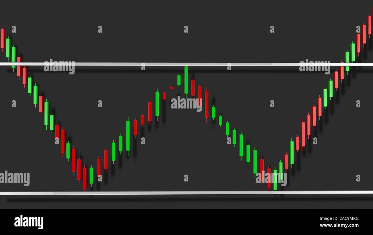 Double Bottom Stock Chart Pattern 3D Illustration Stock Photo - Alamy