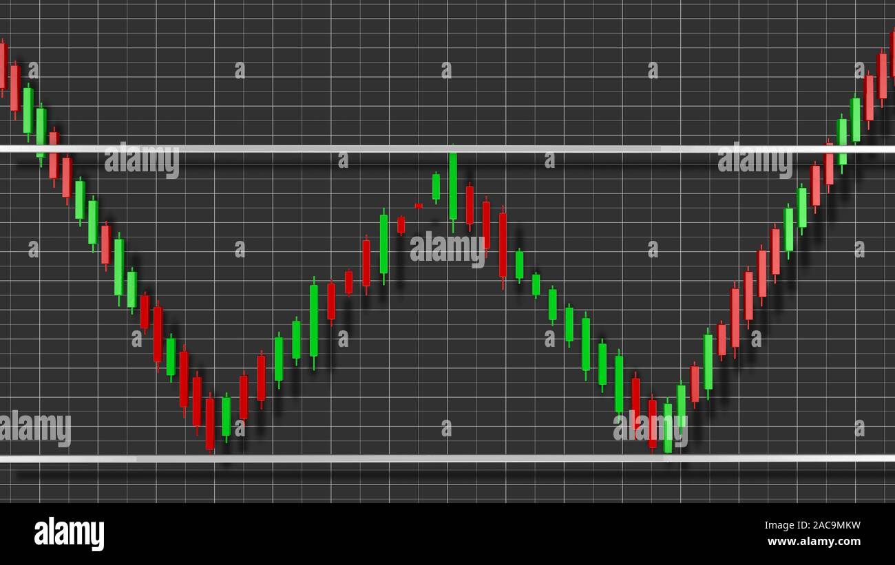Double Bottom Stock Chart Pattern 3D Illustration Stock Photo - Alamy