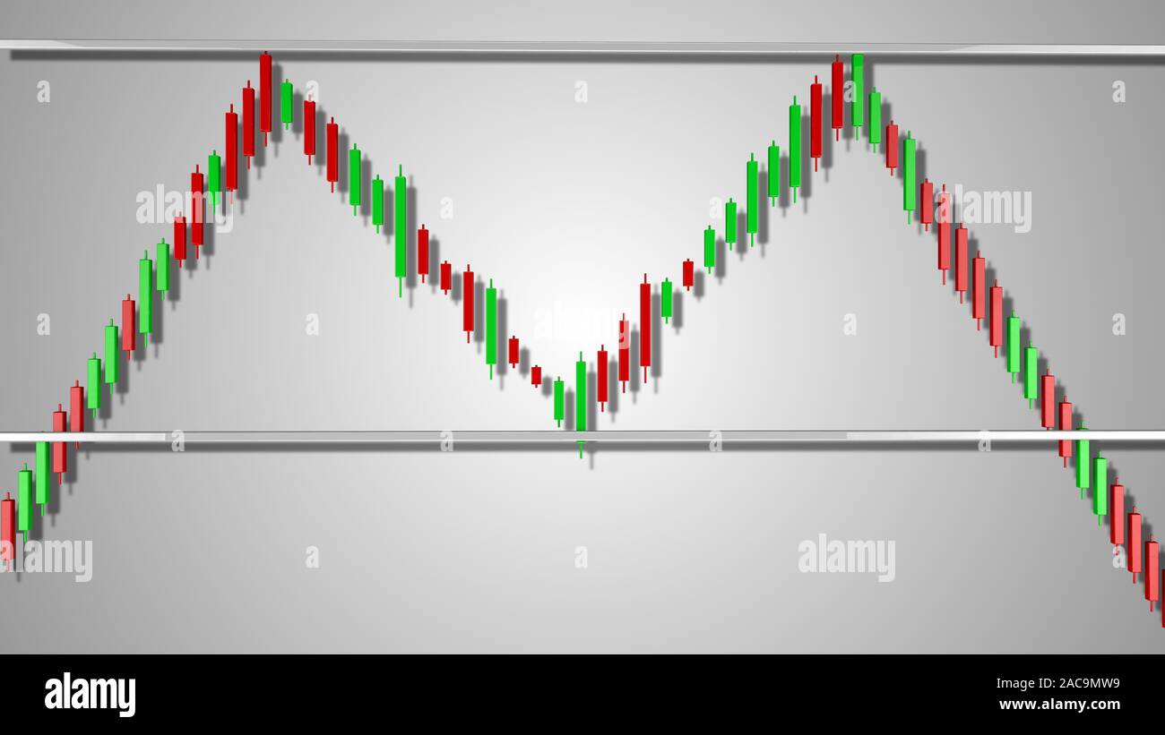 Double Top Stock Chart Pattern 3D Illustration Stock Photo - Alamy