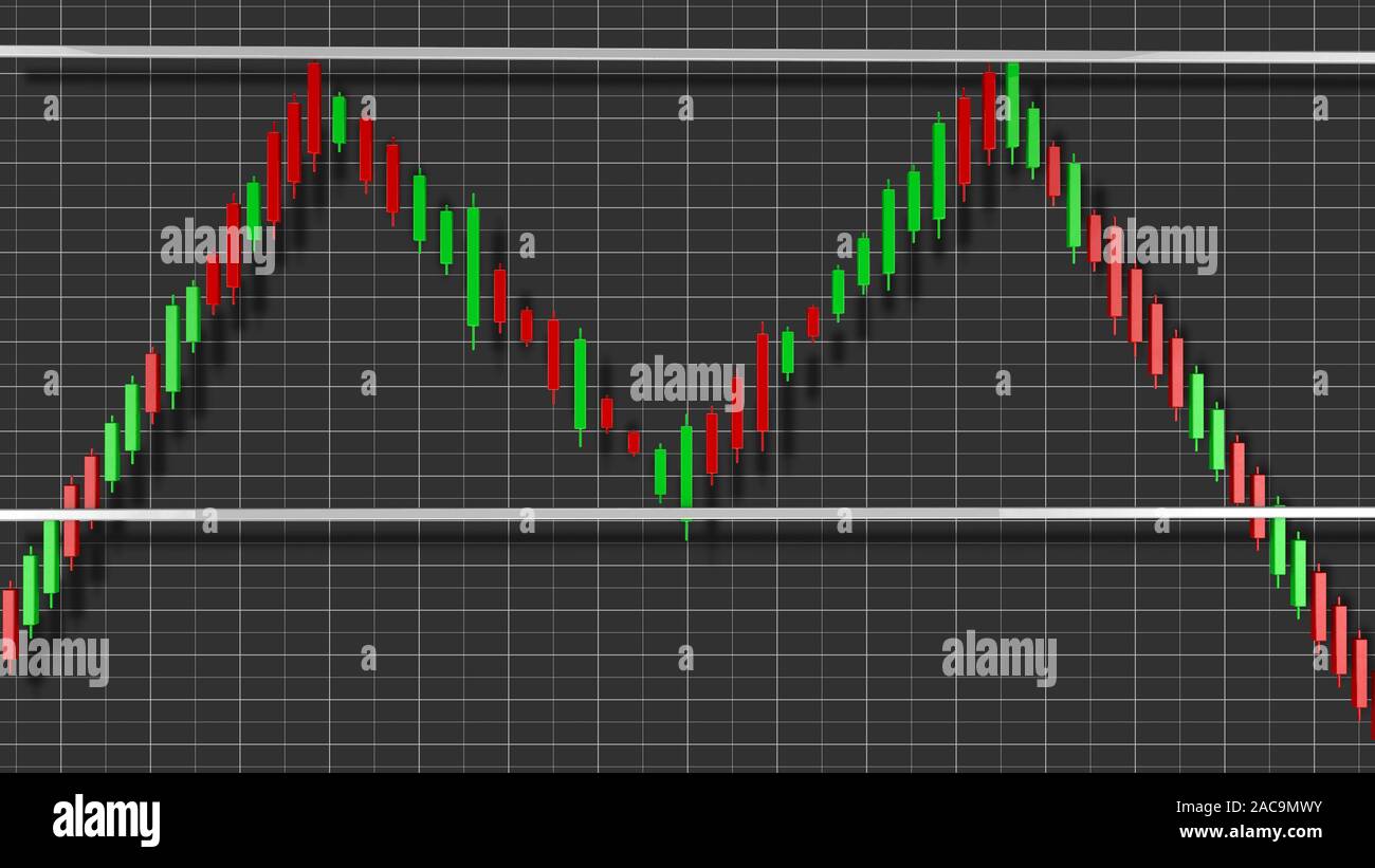 Double Top Stock Chart Pattern 3D Illustration Stock Photo - Alamy