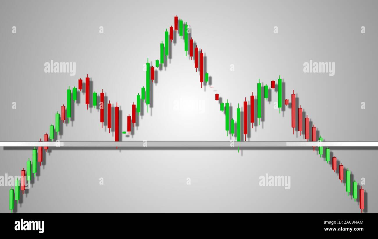 Head and Shoulders Stock Chart Pattern 3D Illustration Stock Photo - Alamy
