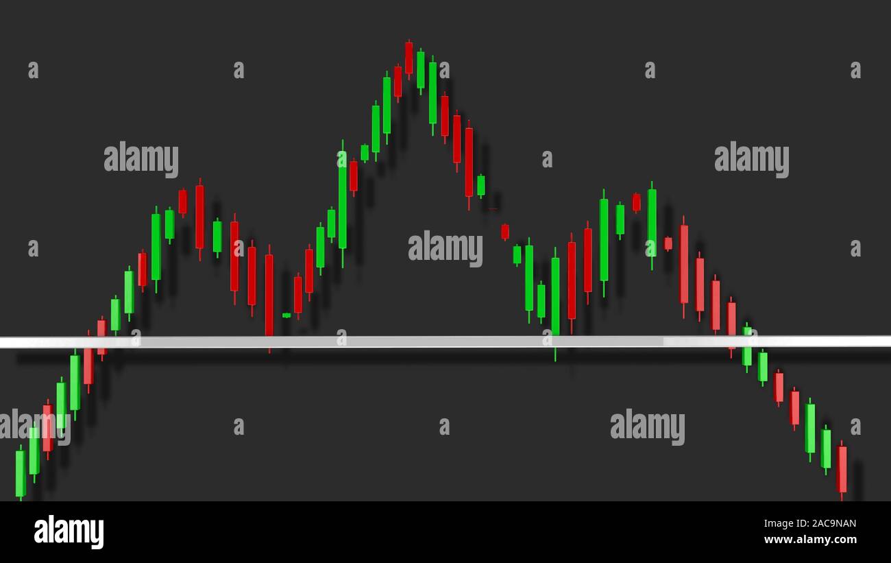 Head and Shoulders Stock Chart Pattern 3D Illustration Stock Photo - Alamy