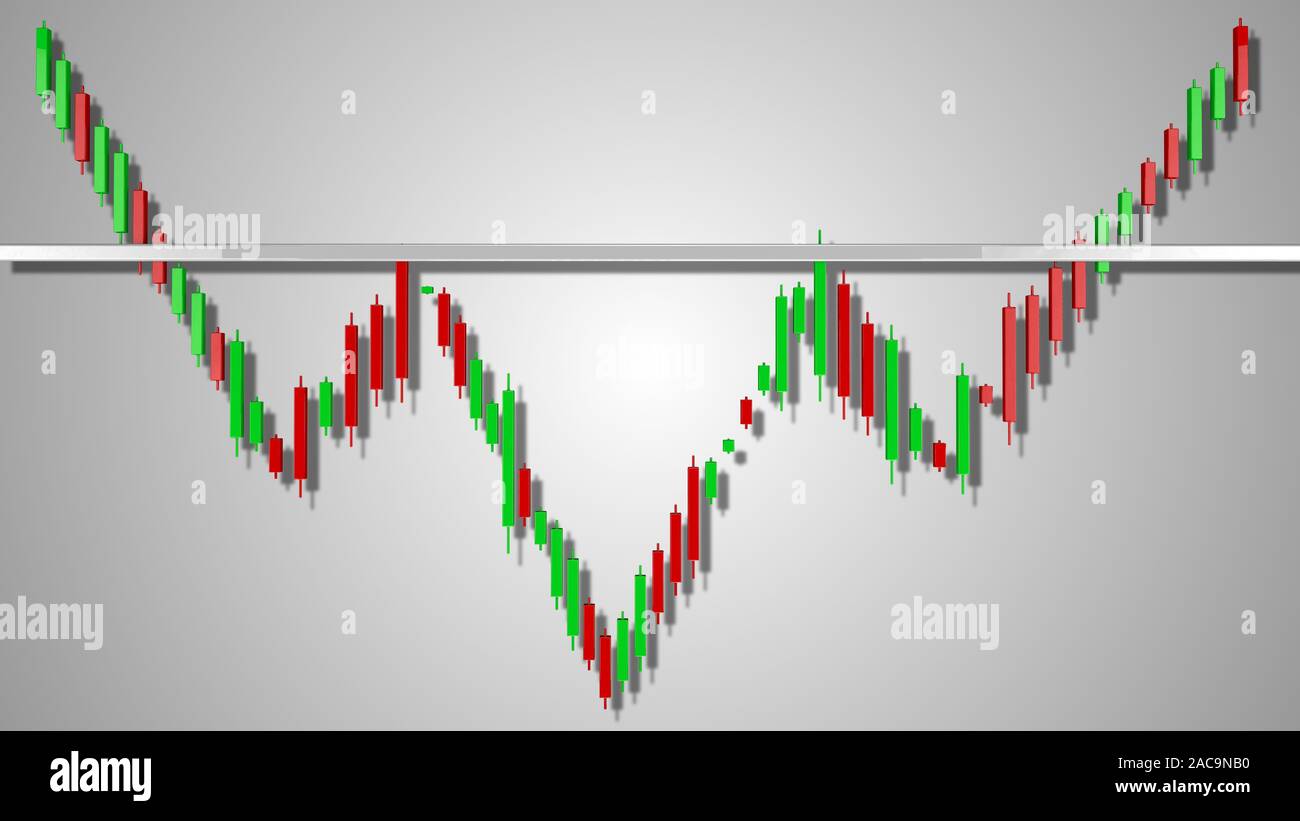 Inverted Head and Shoulders Stock Chart Pattern 3D Illustration Stock ...
