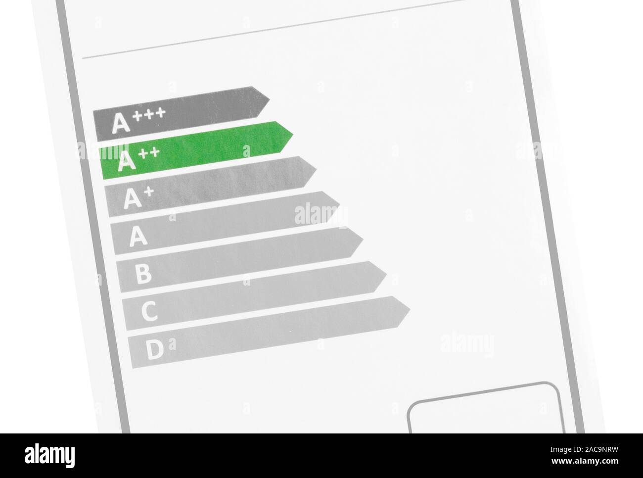 Energy label sticker, efficiency rating, isolated on white, A++ Stock ...
