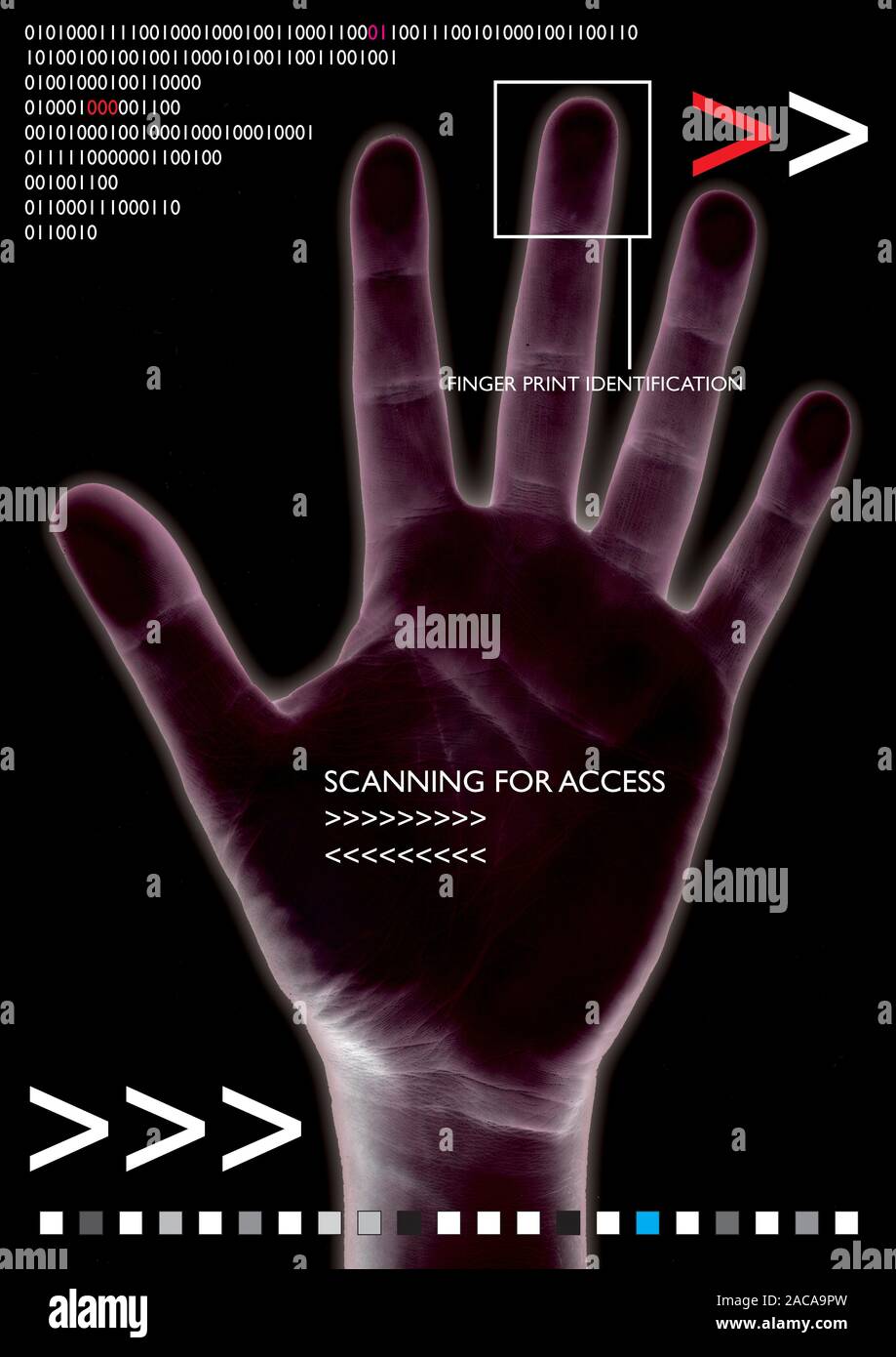 Hand scan hi-res stock photography and images - Alamy