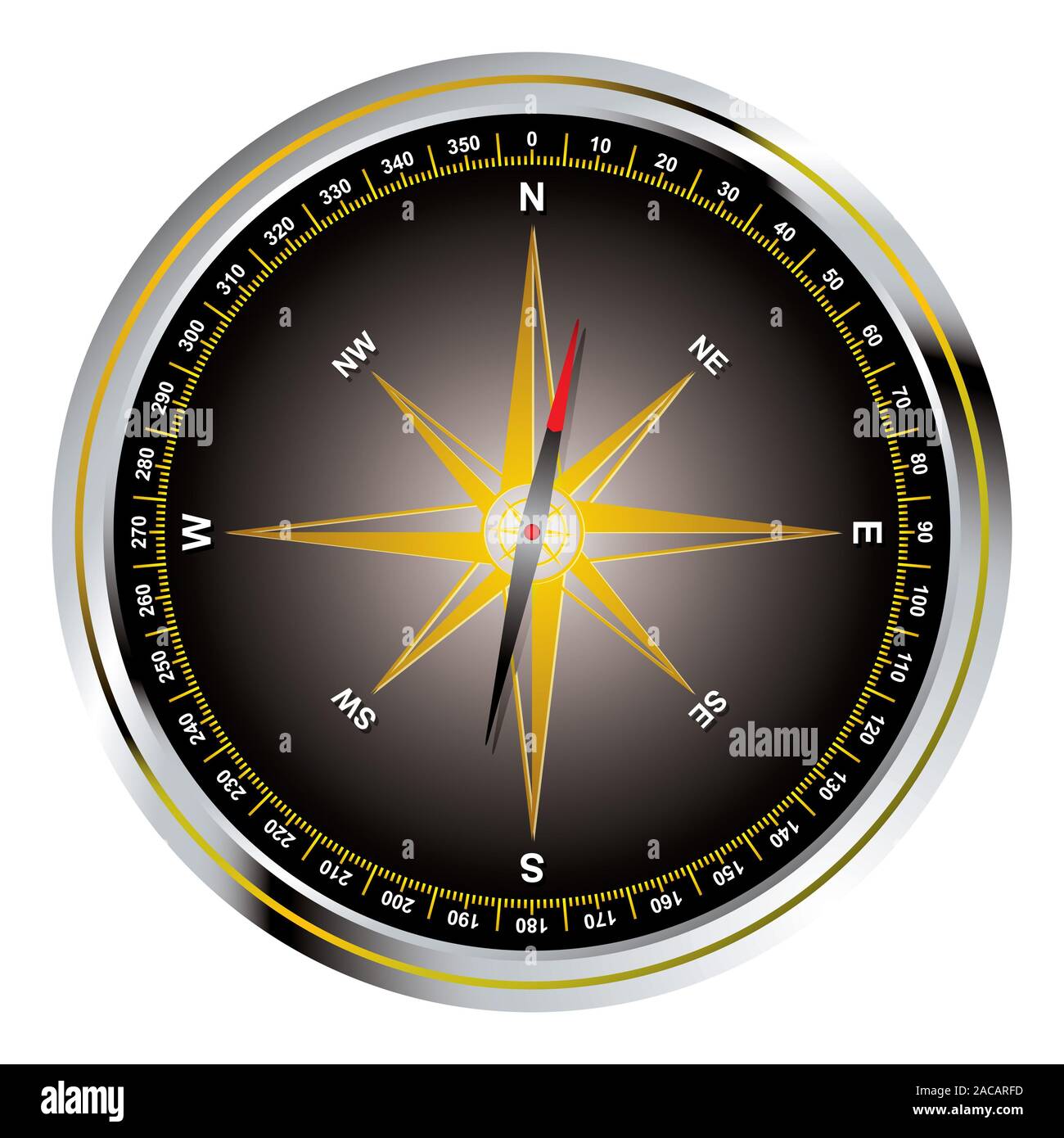 Black old fashioned compass Stock Photo - Alamy