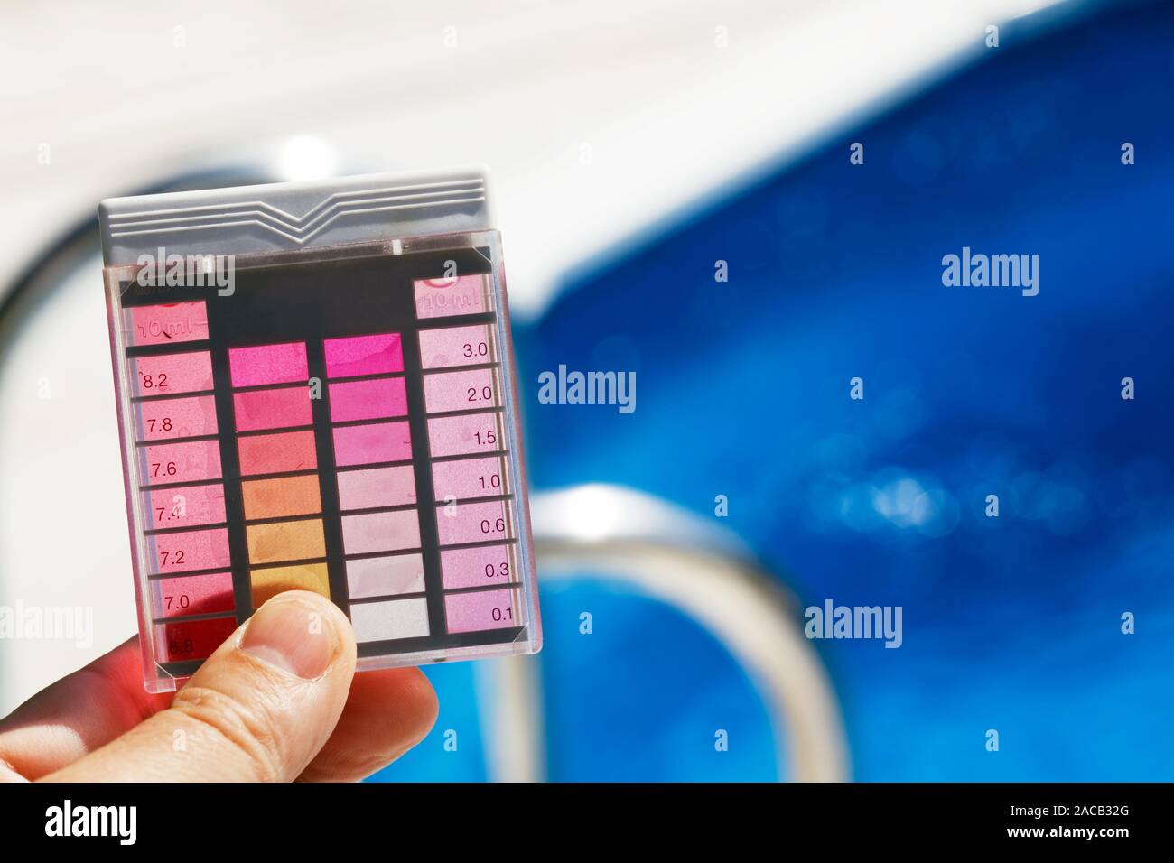 Chlorine in water test hi-res stock photography and images - Alamy