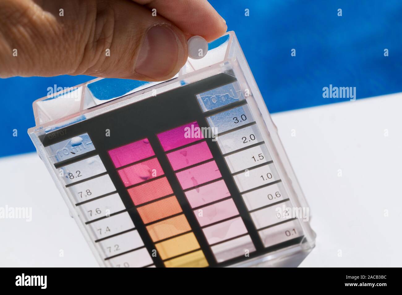 Ph value ph test hi-res stock photography and images - Alamy