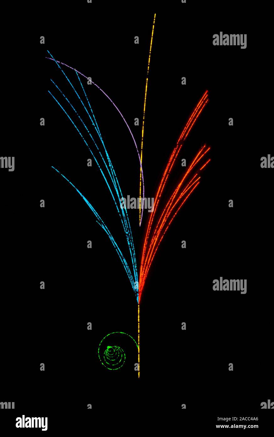 False-colour bubble chamber photograph of the production & decay of a ...