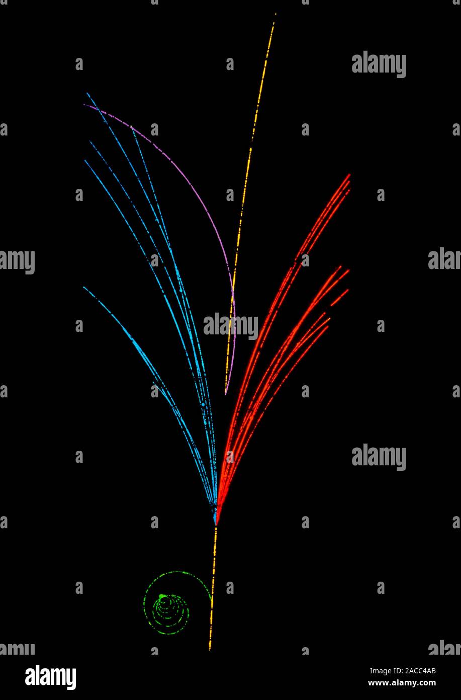 False-colour bubble chamber photo of the product- ion & decay of a ...