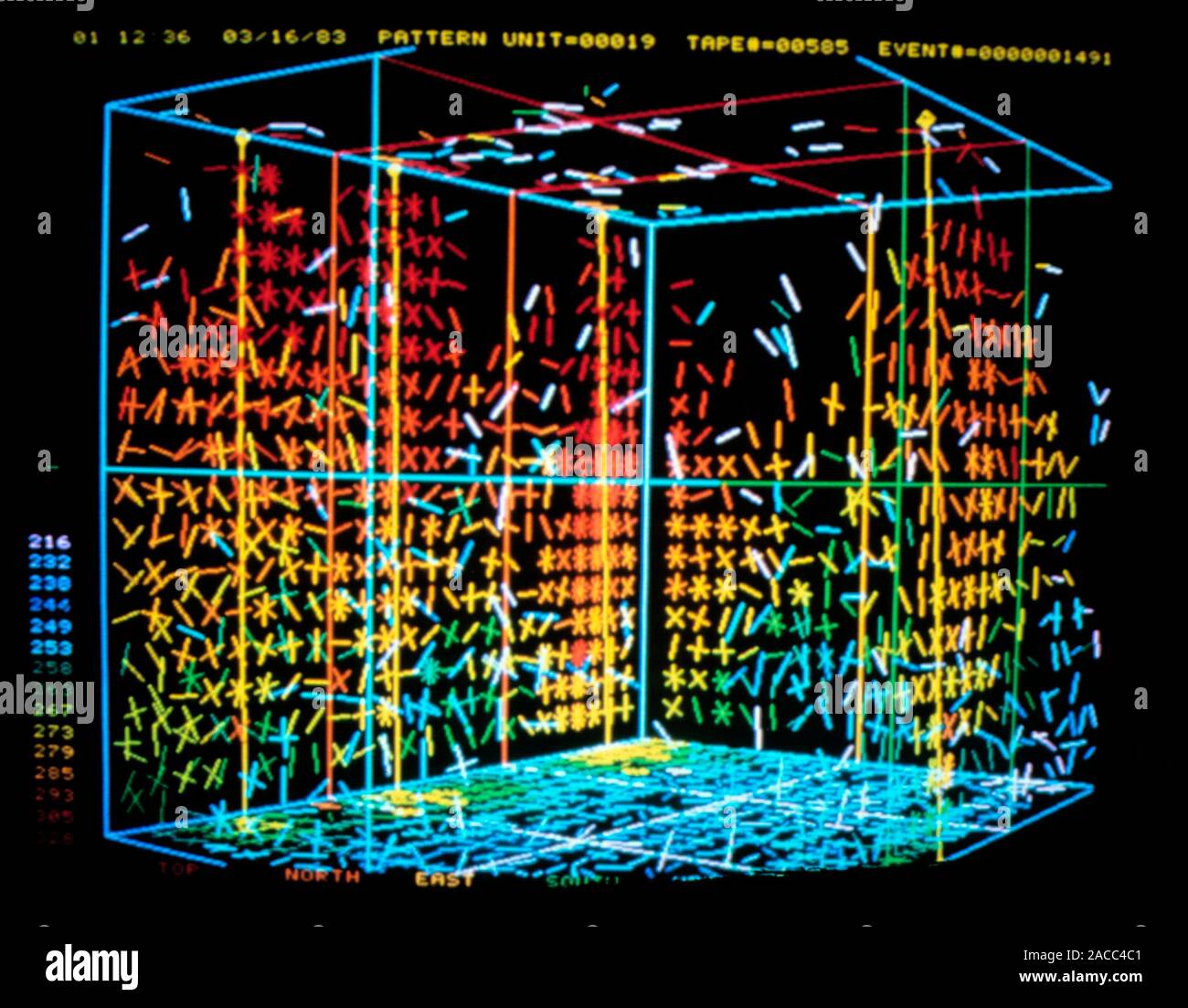 Electronic display of an event in which 4 cosmic ray muons have passed ...