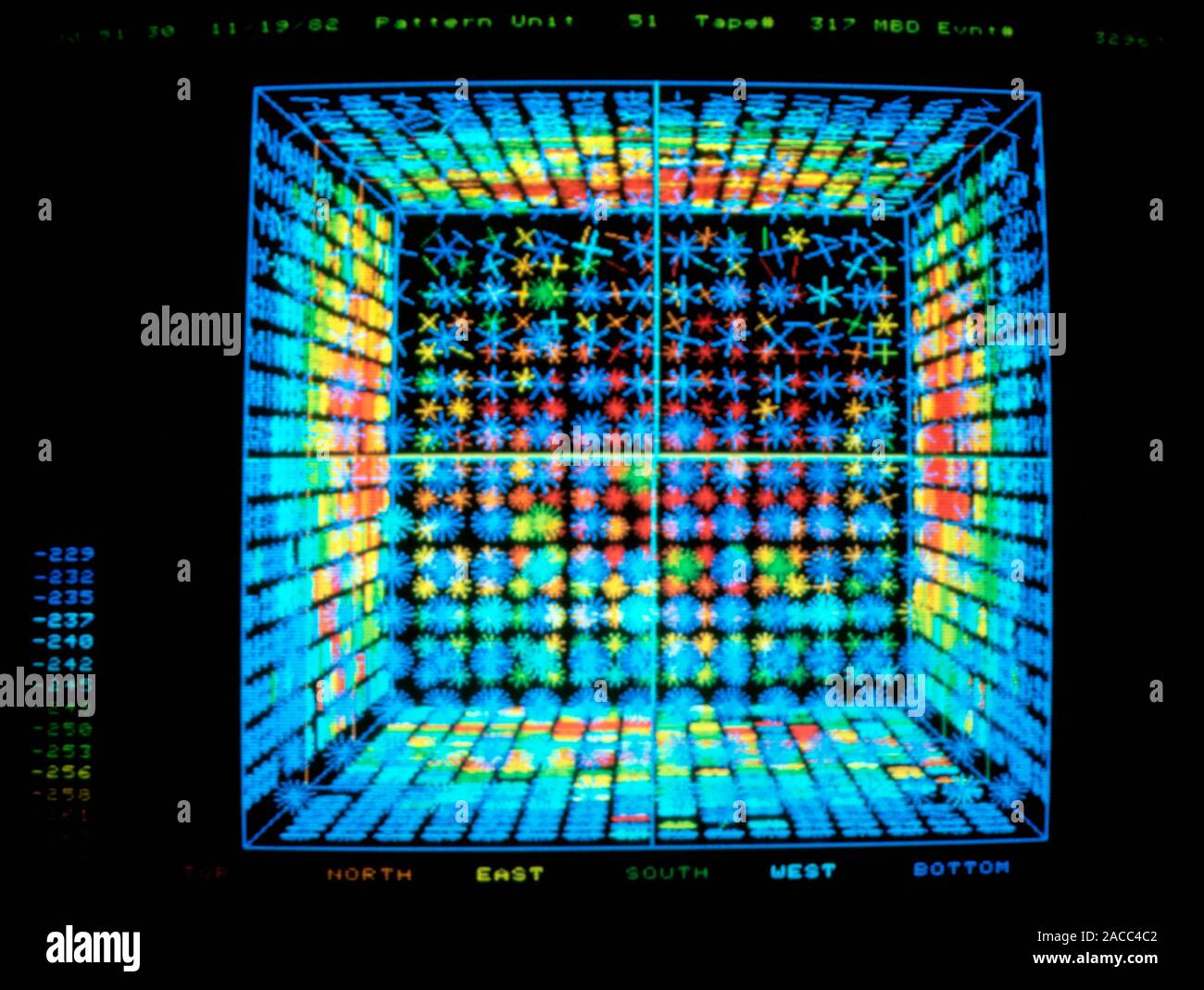 Electronic display of an event in which a very high-energy cosmic ray ...