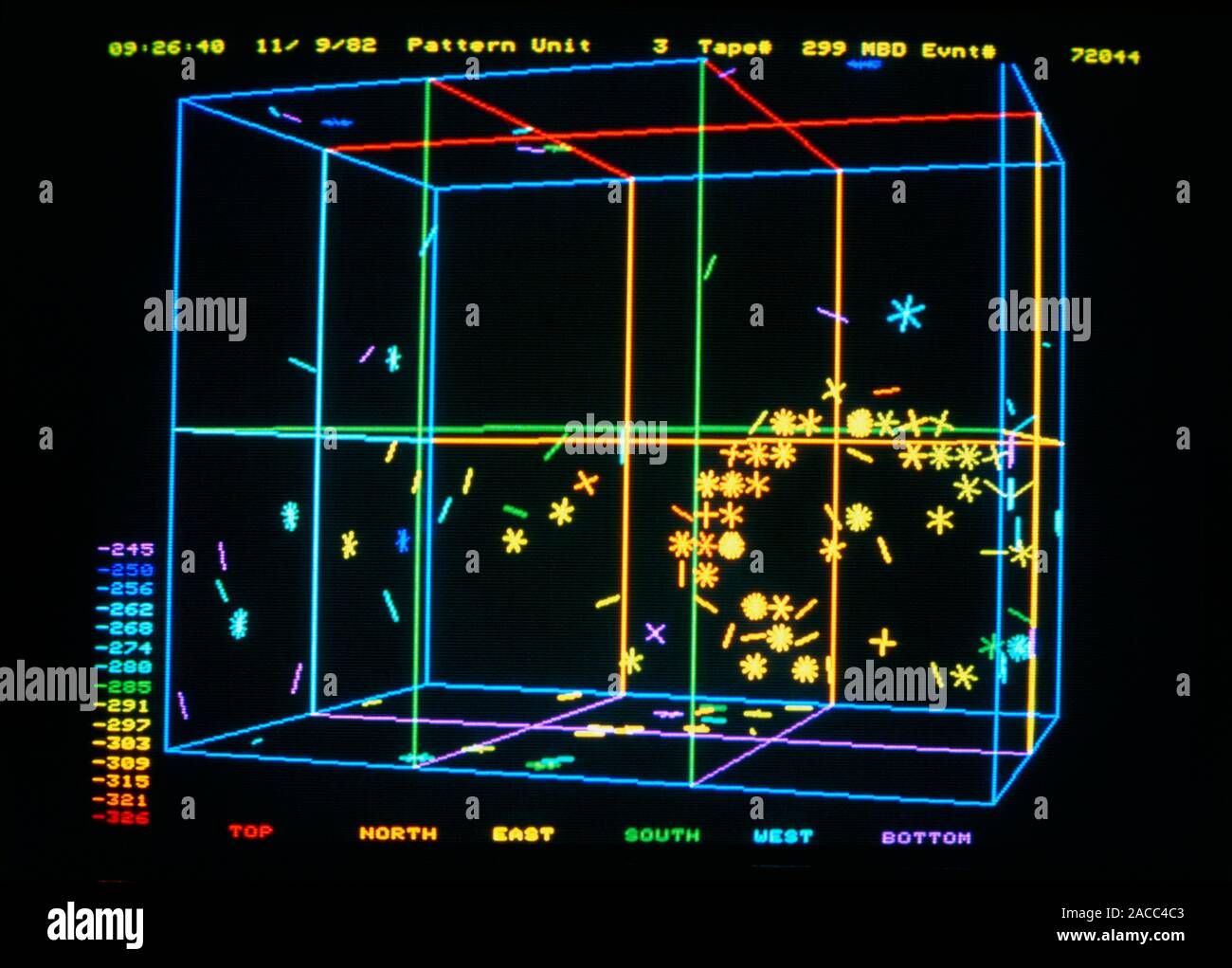 Electronic display of a cosmic ray neutrino event in the IMB (Irvine ...