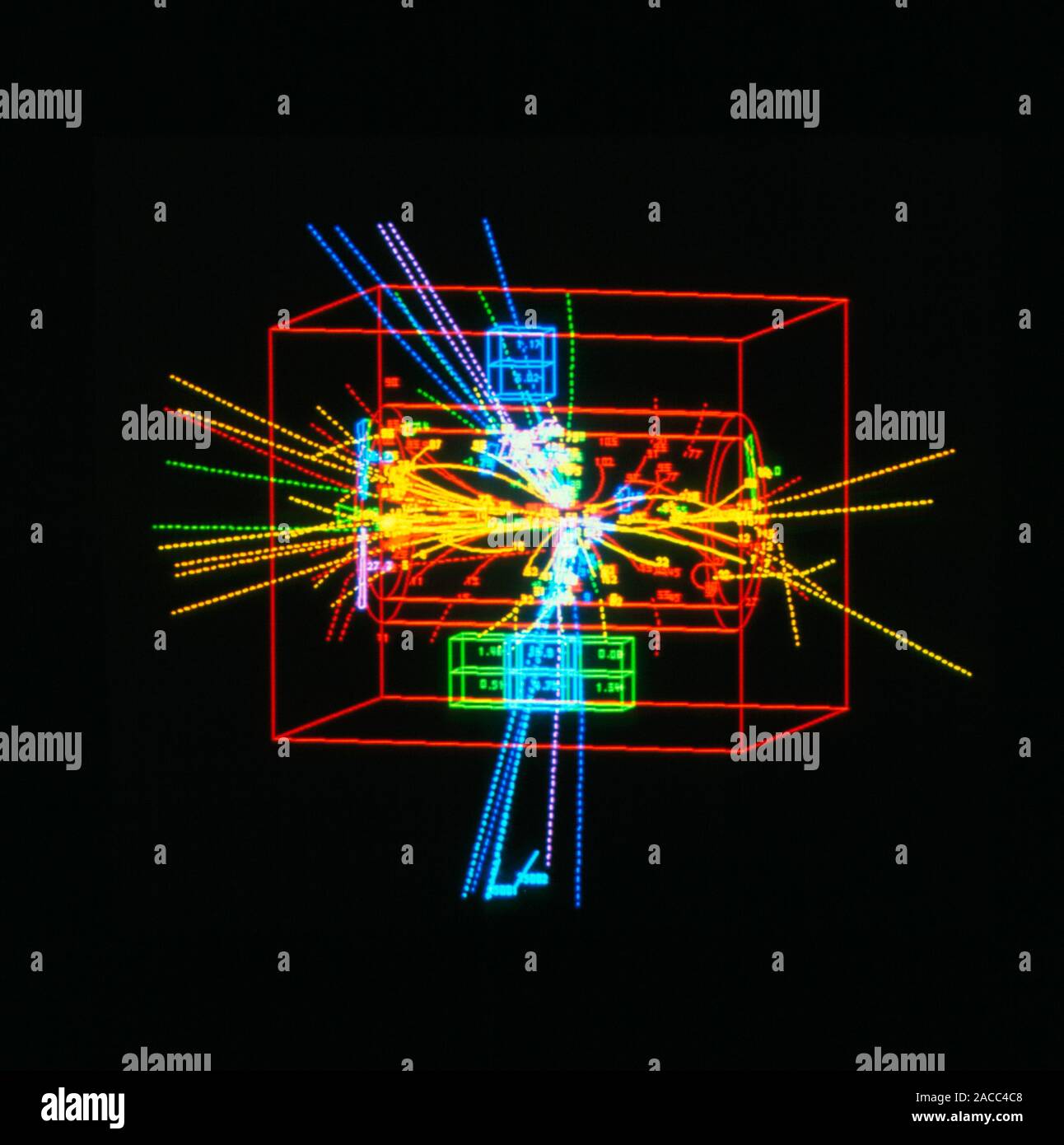 Matterantimatter Particle Collision Computer Display Of Jets Of